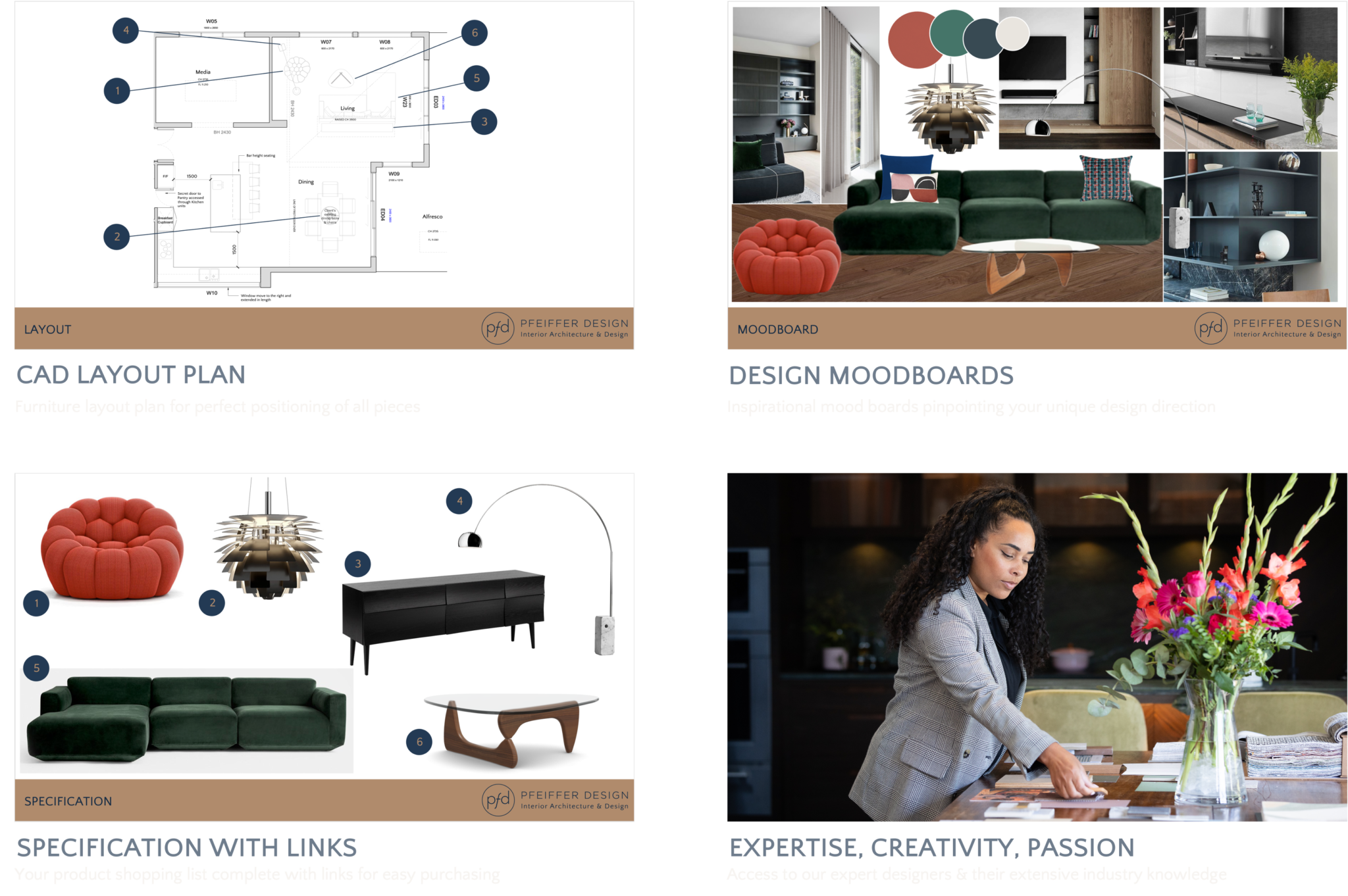 Online Interior Design Services | Virtual Interior Design Consultation